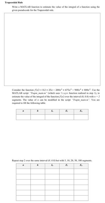 Solved The Trapezoidal Rule It is required to find the | Chegg.com
