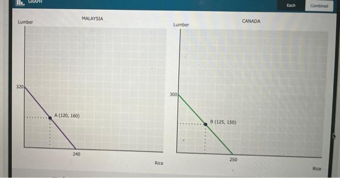 Solved Instructions: Manipulate numbers in the Settings | Chegg.com