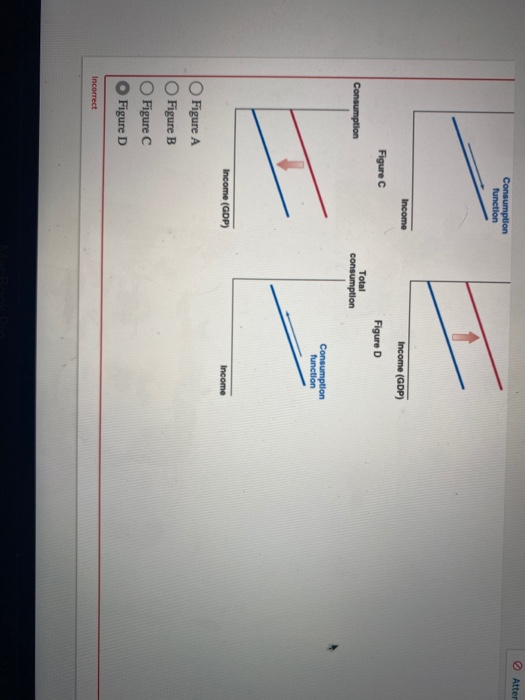 Solved HR MIN SEC LX Uive Up? Feedback Try Again on 2 of 10 | Chegg.com