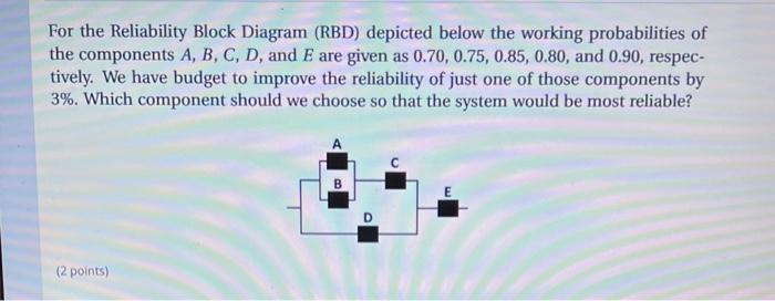 For the Reliability Block Diagram (RBD) depicted | Chegg.com