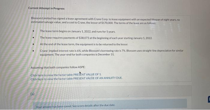 Solved Blossom Limited has signed a lease agreement with | Chegg.com