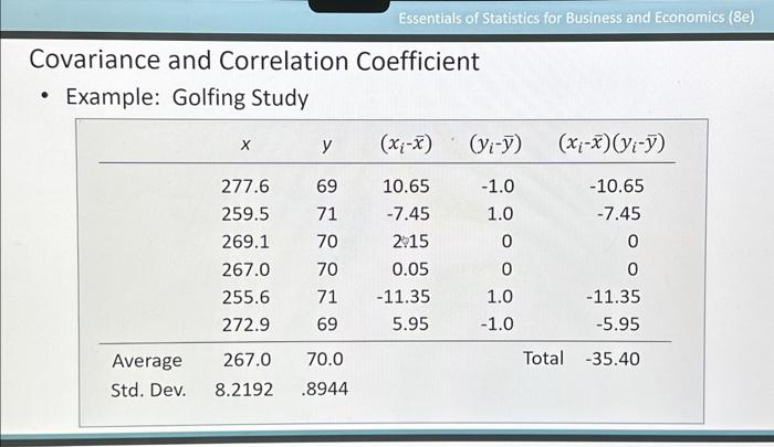 Covariance and Correlation Coefficient - Example: | Chegg.com