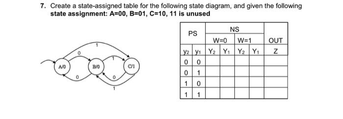 Solved 7. Create a state-assigned table for the following | Chegg.com