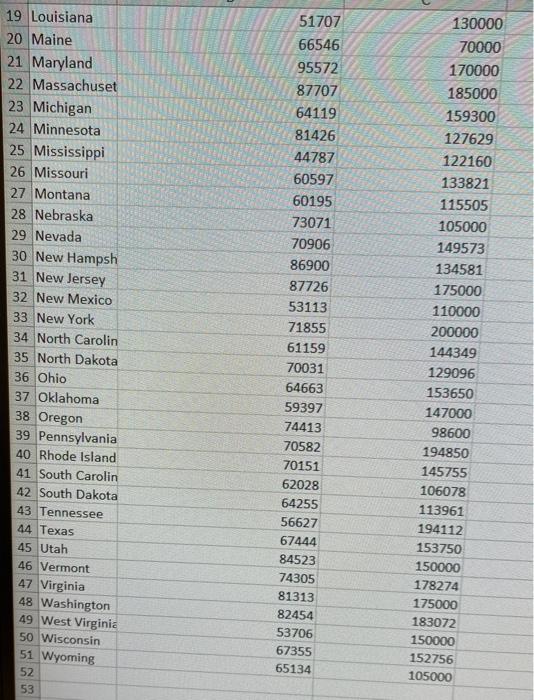 Question 1 In the attached Microsoft Excel file, you | Chegg.com