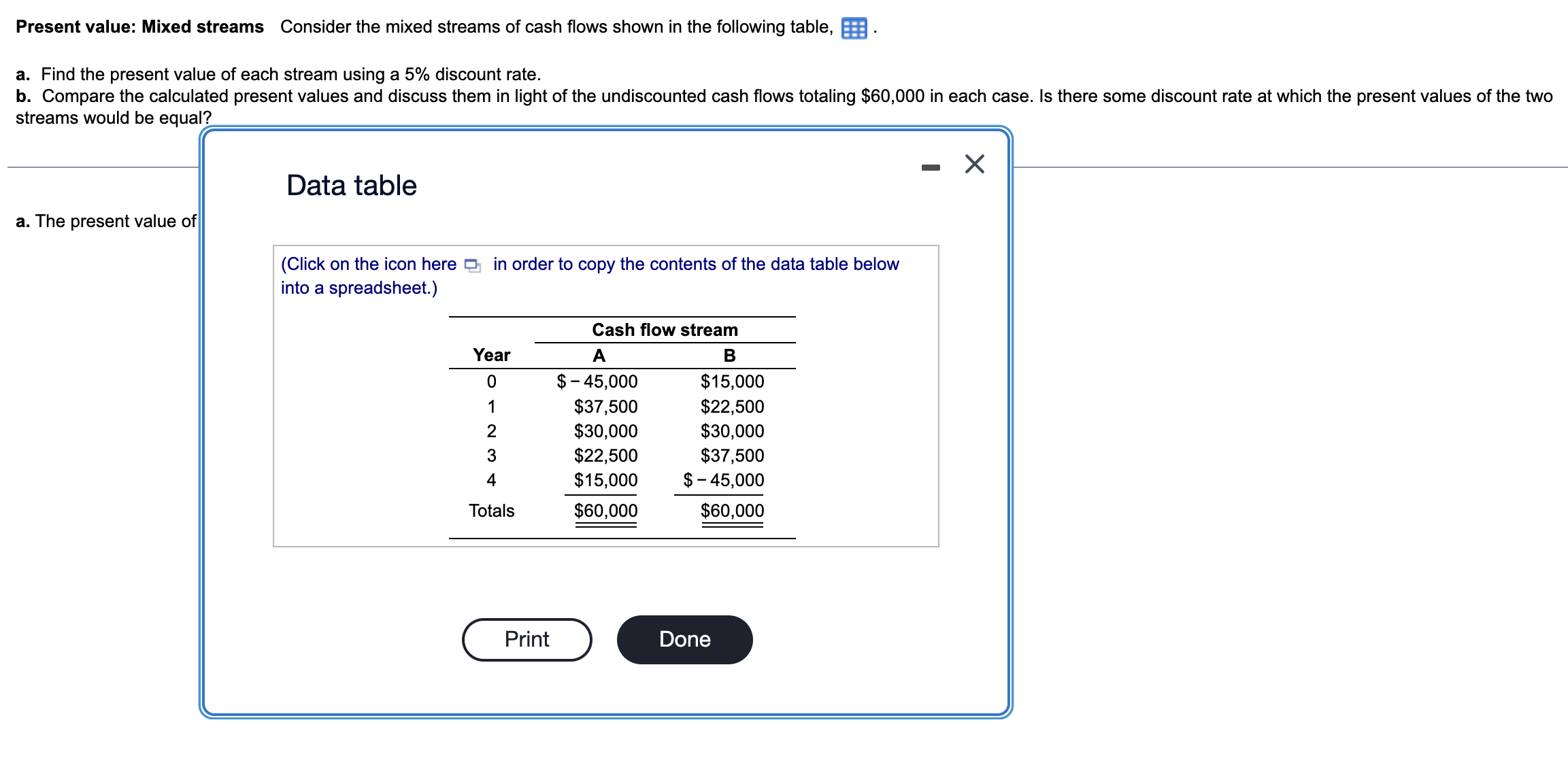 Solved Present value: Mixed streams Consider the mixed | Chegg.com