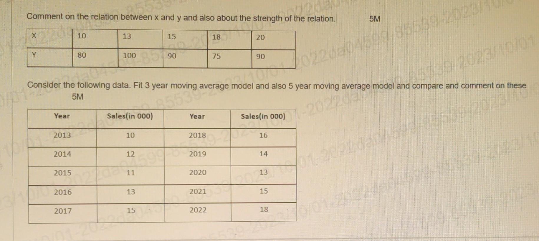 Solved Comment on the relation between x and y and also | Chegg.com