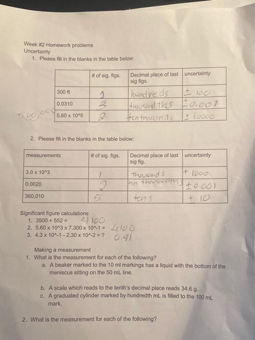 Solved Week #2 Homework problems Uncertainty 1. Please fill | Chegg.com