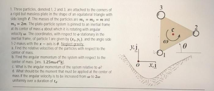 Solved 1. Three particles, denoted 1, 2 and 3 , are attached | Chegg.com