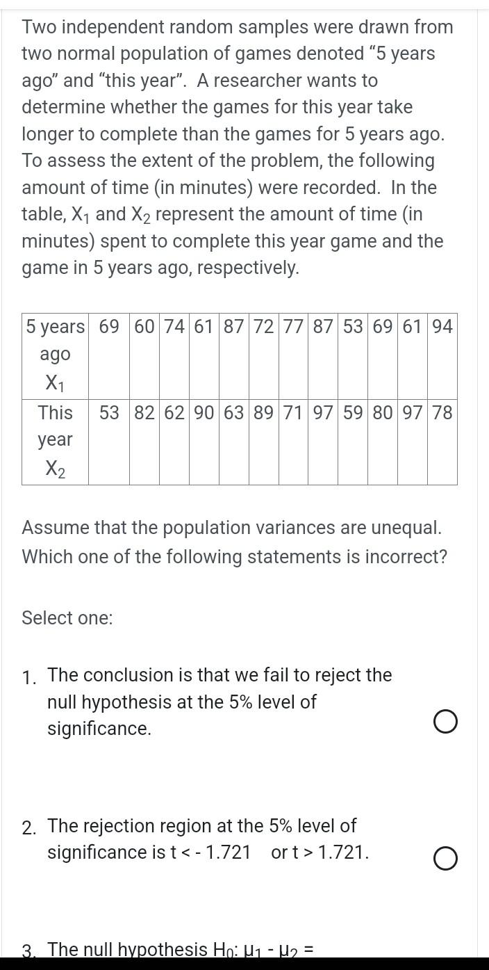 Solved Two independent random samples were drawn from two | Chegg.com
