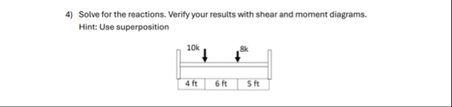 Solve for the reactions Using conjugate beam methode. | Chegg.com