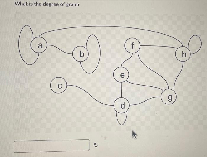 Solved What is the degree of graph a C b A/ e f g h | Chegg.com