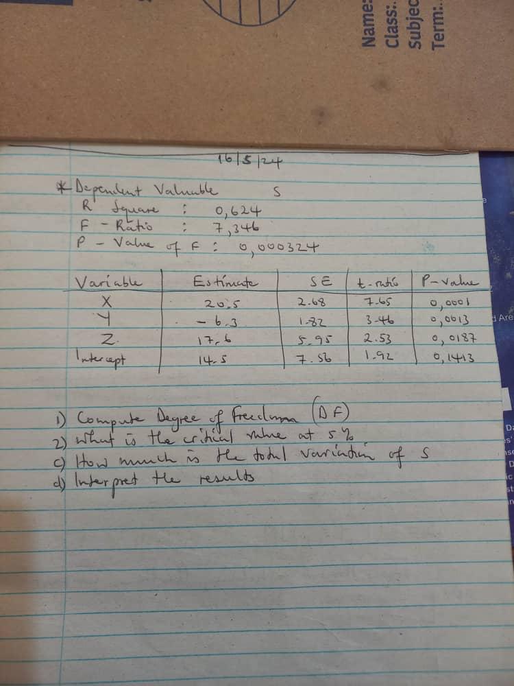 Solved Dependent Valriable SR ﻿square: 0,624F- ﻿Ratio : | Chegg.com