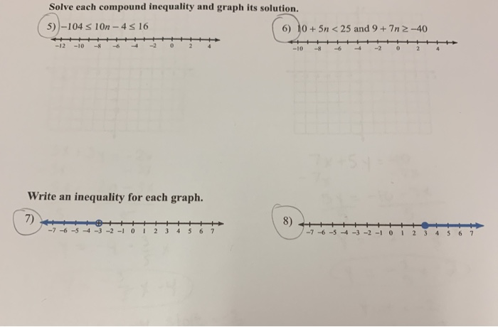 Compound Inequality Graph