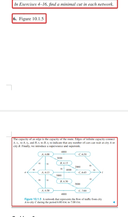Solved In Exercises 4-16, ﻿find a minimal cut in each | Chegg.com