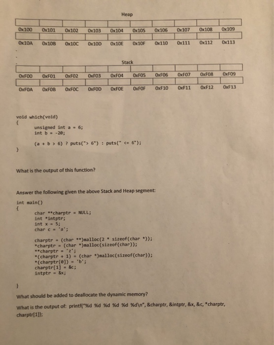 Solved What is the output of: printf("%d %d %d %d %d %d\n", | Chegg.com