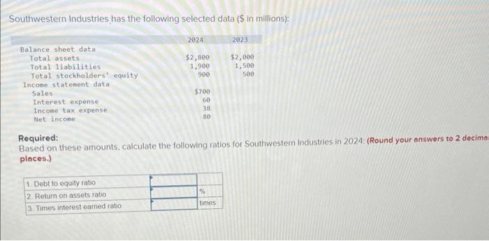 Solved Southwestern Industries has the following selected | Chegg.com