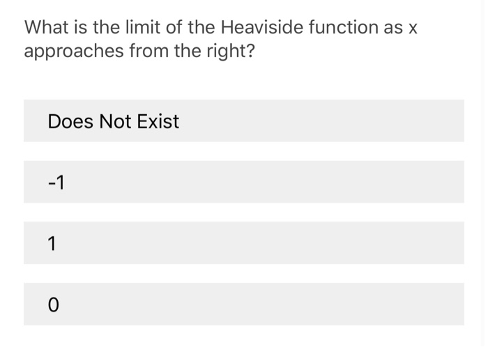 Solved What is the limit of the Heaviside function as x | Chegg.com
