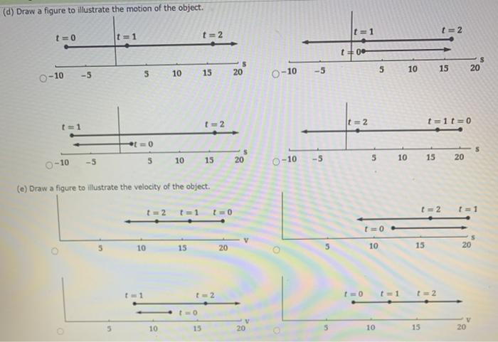 Solved An object in rectilinear motion moves along a | Chegg.com