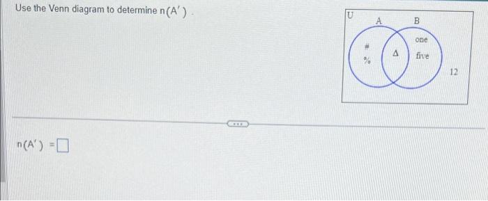 Solved The diagram shows the relationship between two sets. | Chegg.com