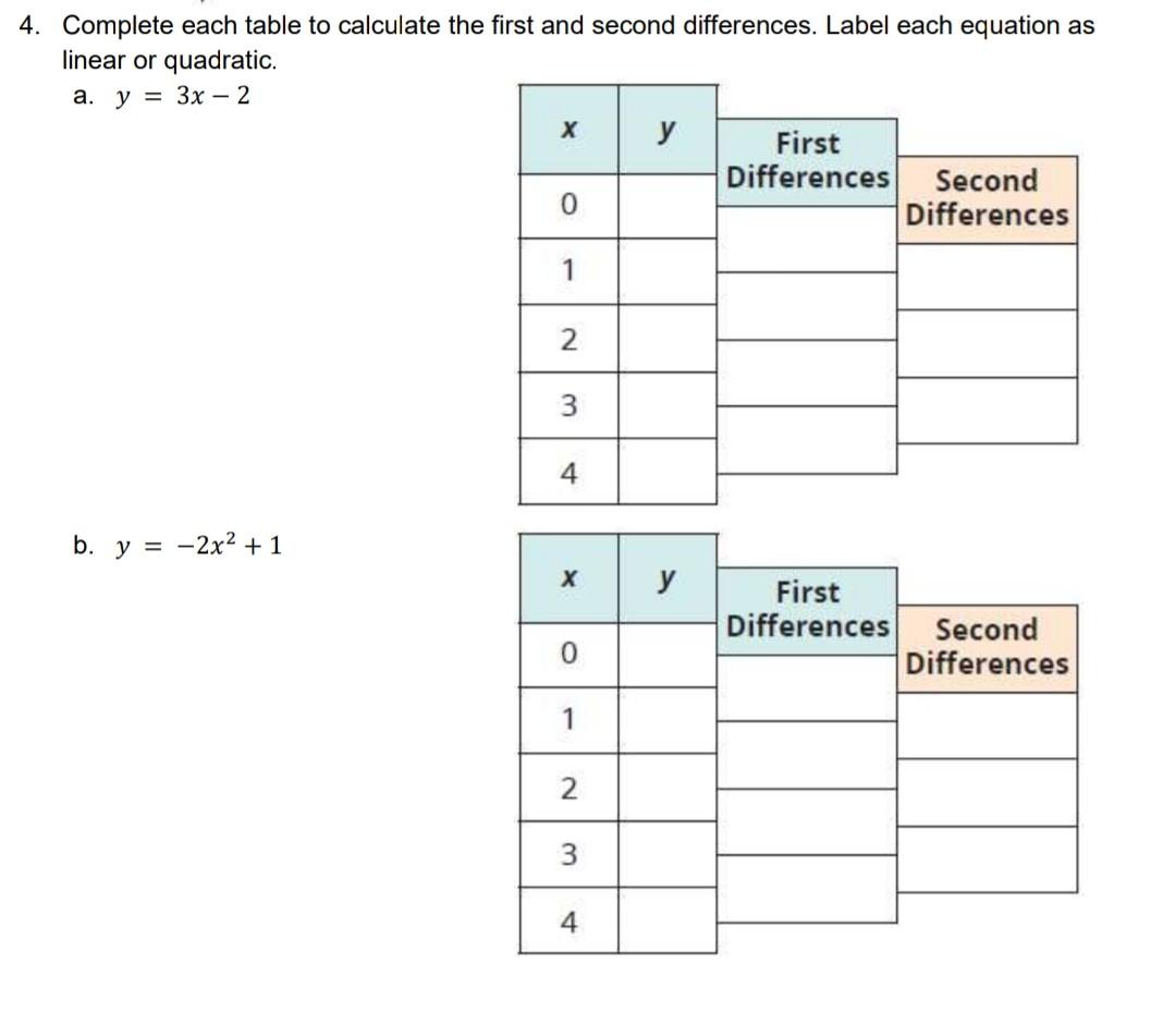 Solved Complete each table to calculate the first and second | Chegg.com