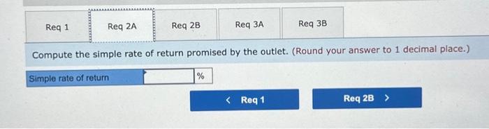 Solved Problem 14-19 (Algo) Simple Rate of Return; Payback | Chegg.com