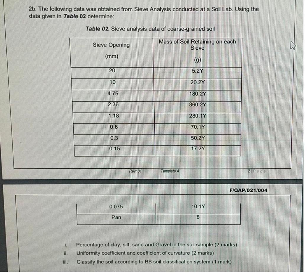 Solved 2b. The following data was obtained from Sieve | Chegg.com