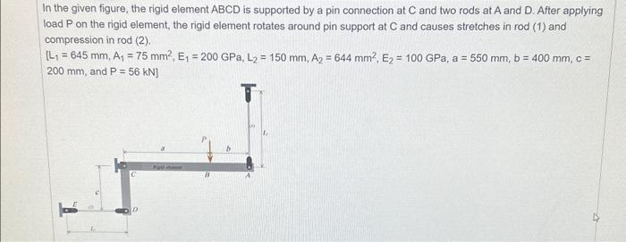 Solved 1. Determine the axial force in rod (1)2. Determine | Chegg.com