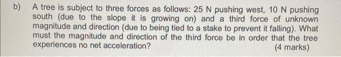 Solved A tree is subject to three forces as follows: 25 N | Chegg.com