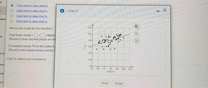 Solved Using the accompanying Student Grades data, construct | Chegg.com