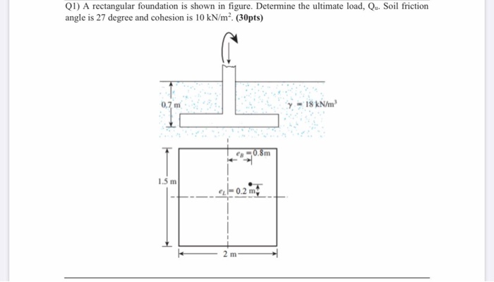 Solved Q1) A rectangular foundation is shown in figure. | Chegg.com