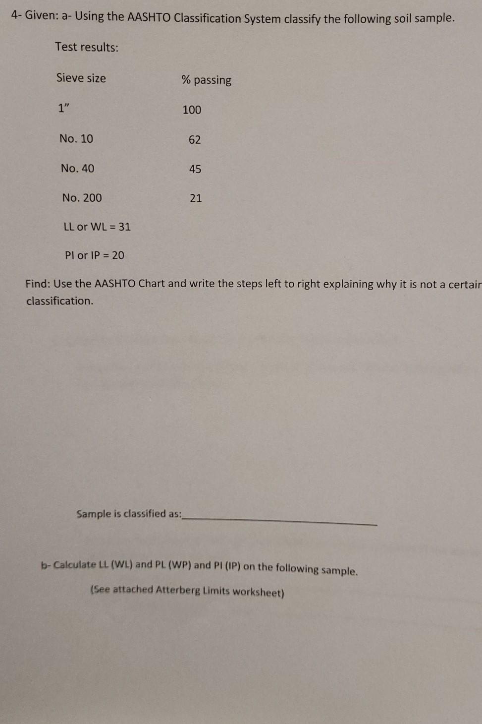 Solved 4- Given: a- Using the AASHTO Classification System | Chegg.com