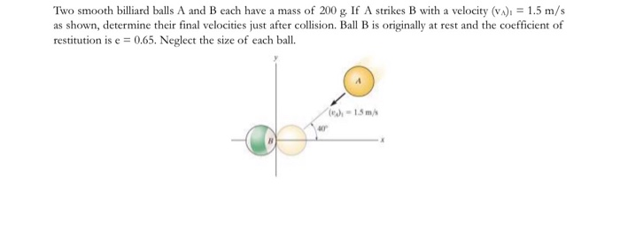 Solved Two smooth billiard balls A and B each have a mass of | Chegg.com