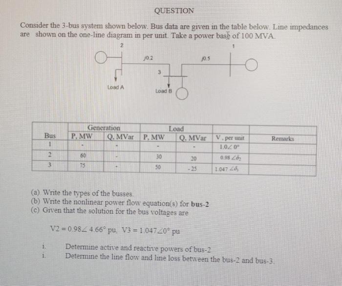 Solved QUESTION Consider the 3-bus system shown below. Bus | Chegg.com