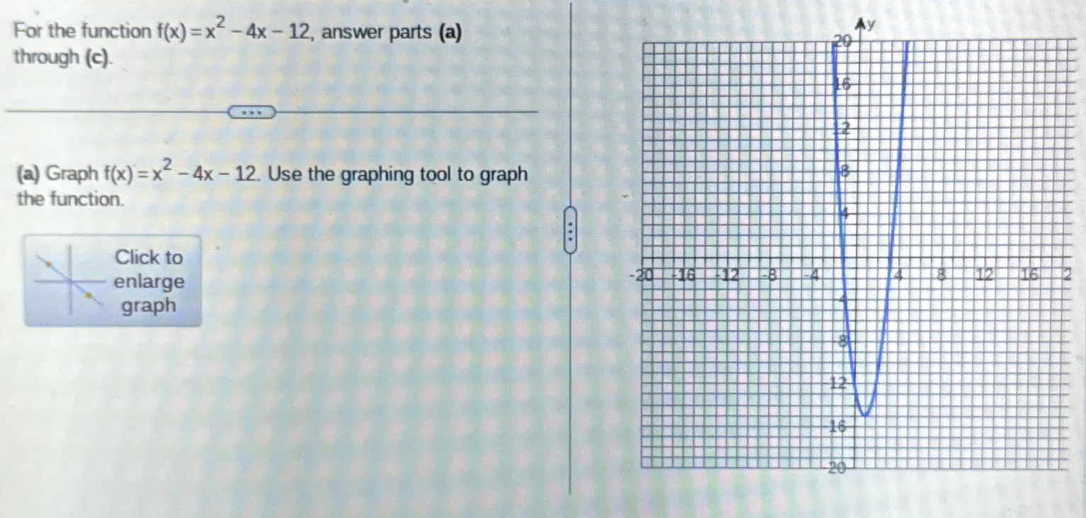 Solved For the function f(x)=x2-4x-12, ﻿answer parts (a) | Chegg.com