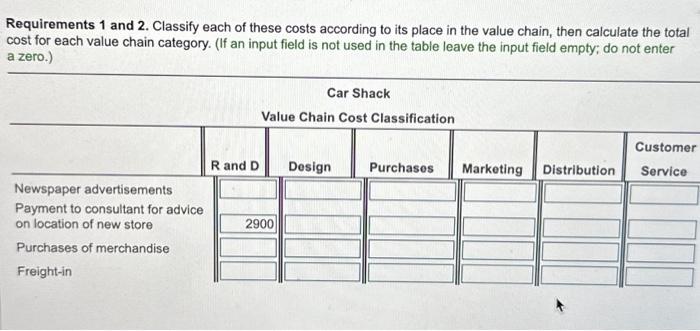 Solved Requirements 1 and 2. Classify each of these costs | Chegg.com