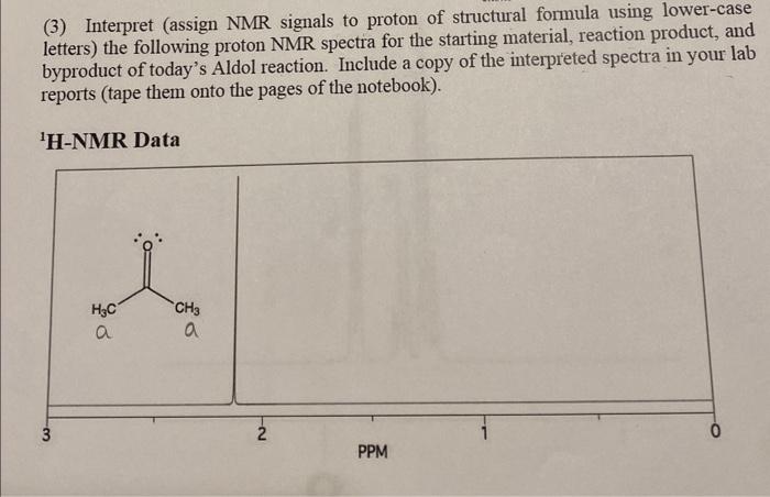Solved (3) Interpret (assign NMR signals to proton of | Chegg.com