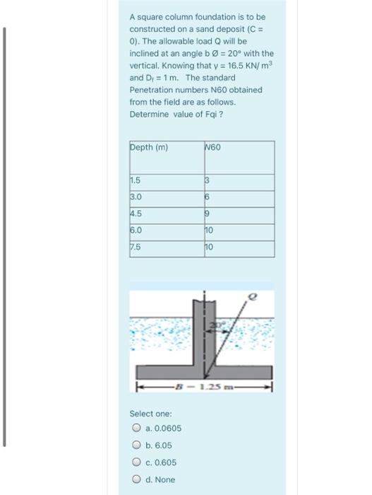 Solved A square column foundation is to be constructed on a | Chegg.com