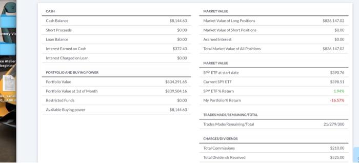 Report your StockTrak portfolio performance, that is, | Chegg.com