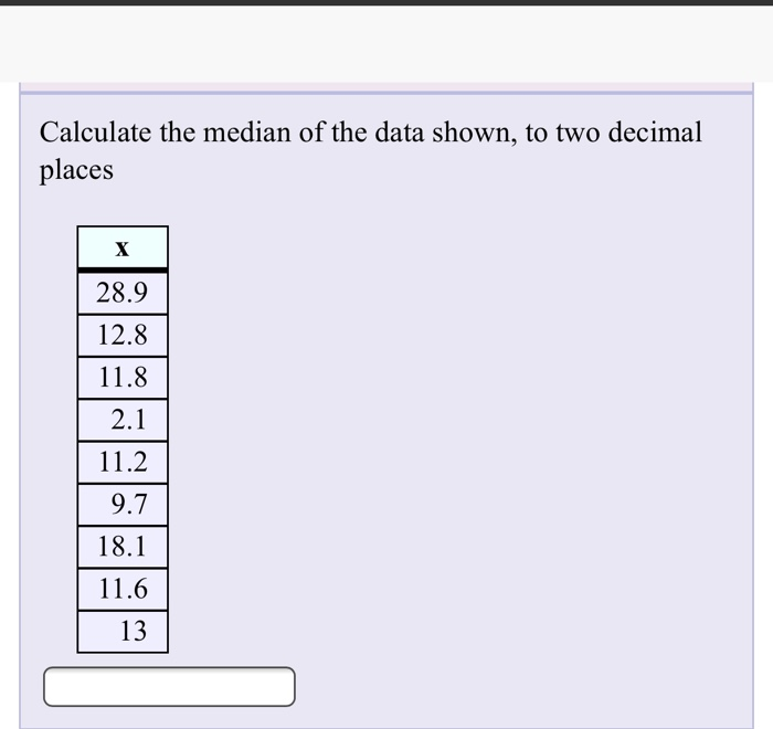 Solved Calculate the median of the data shown, to two | Chegg.com
