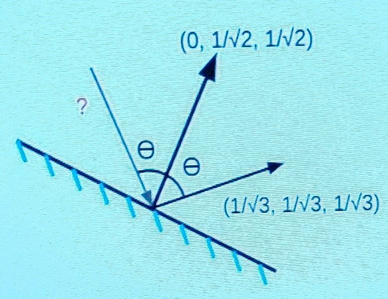 Solved Use the cause of reflection (and the figure) to find | Chegg.com