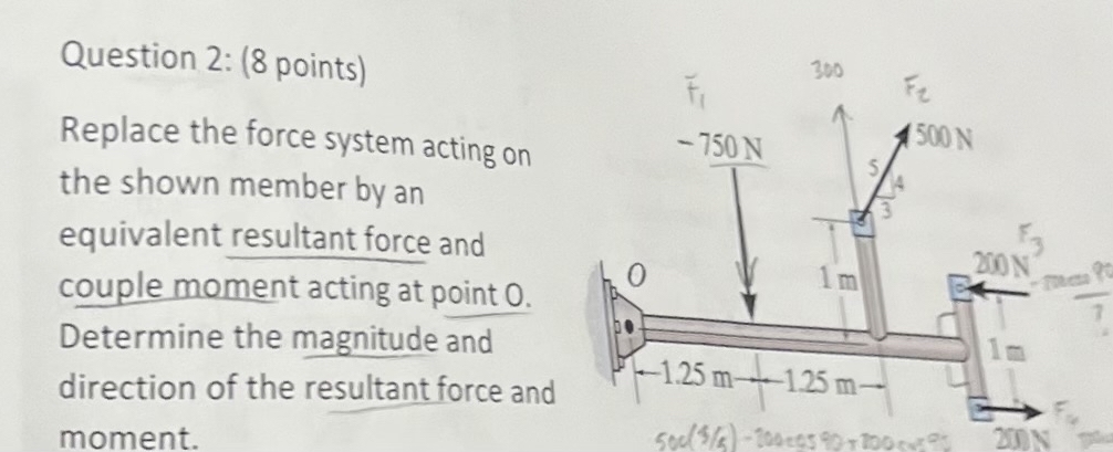 Solved Question 2: (8 ﻿points)Replace the force system | Chegg.com