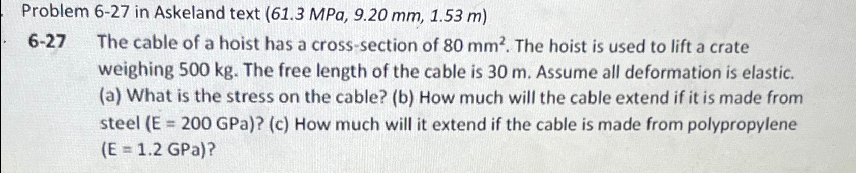 Solved Problem 6-27 ﻿in Askeland text (61.3 ﻿MPa, | Chegg.com