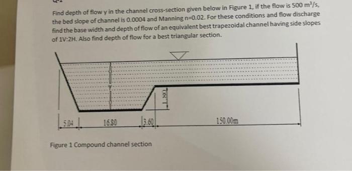 Solved Find depth of flow y in the channel cross-section | Chegg.com