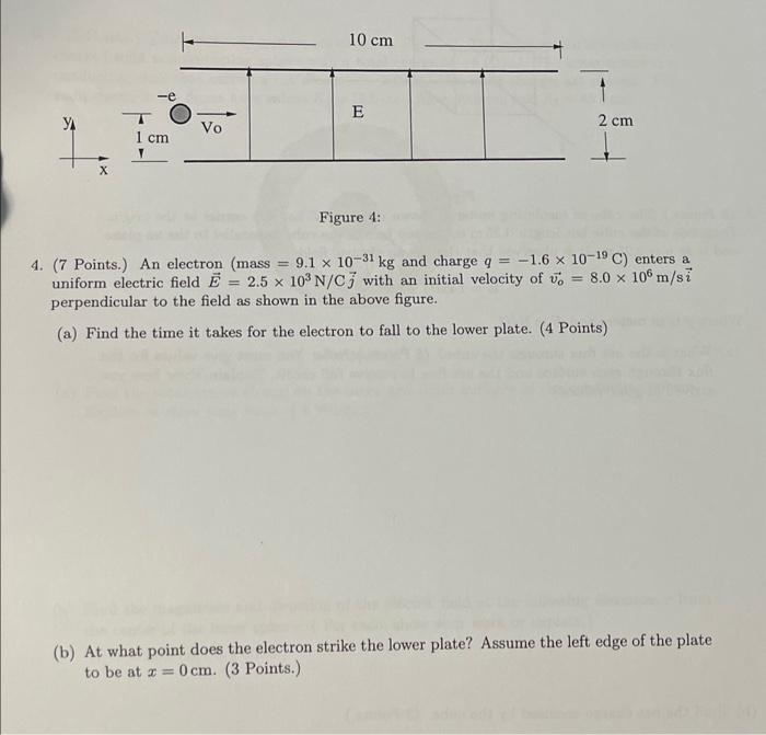 Solved Figure 4: 1. (7 Points.) An electron (mass =9.1×10−31 | Chegg.com