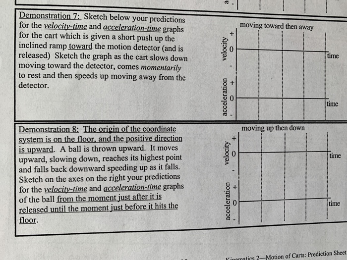 Solved INTERACTIVE LECTURE DEMONSTRATIONS PREDICTION SHEET- | Chegg.com