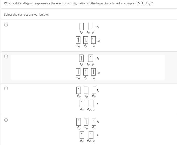 Solved Which orbital diagram represents the electron | Chegg.com