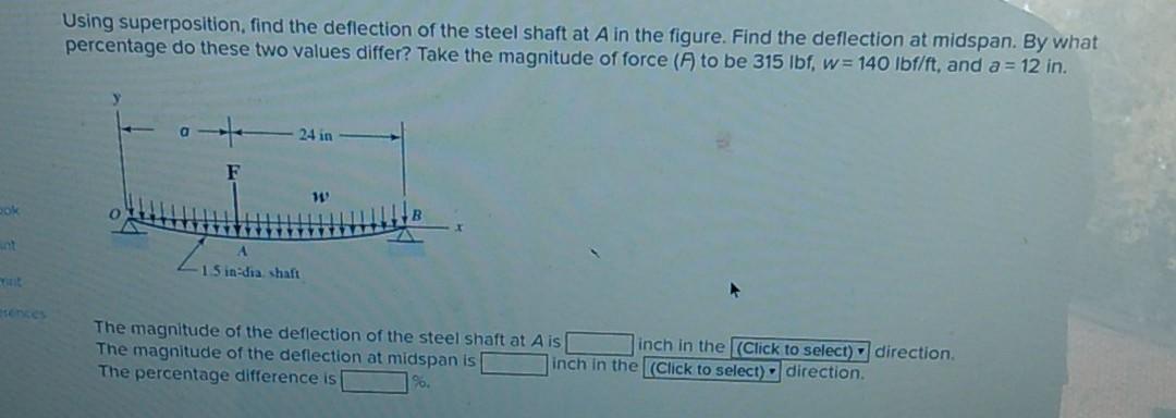 Solved Using superposition, find the deflection of the steel | Chegg.com