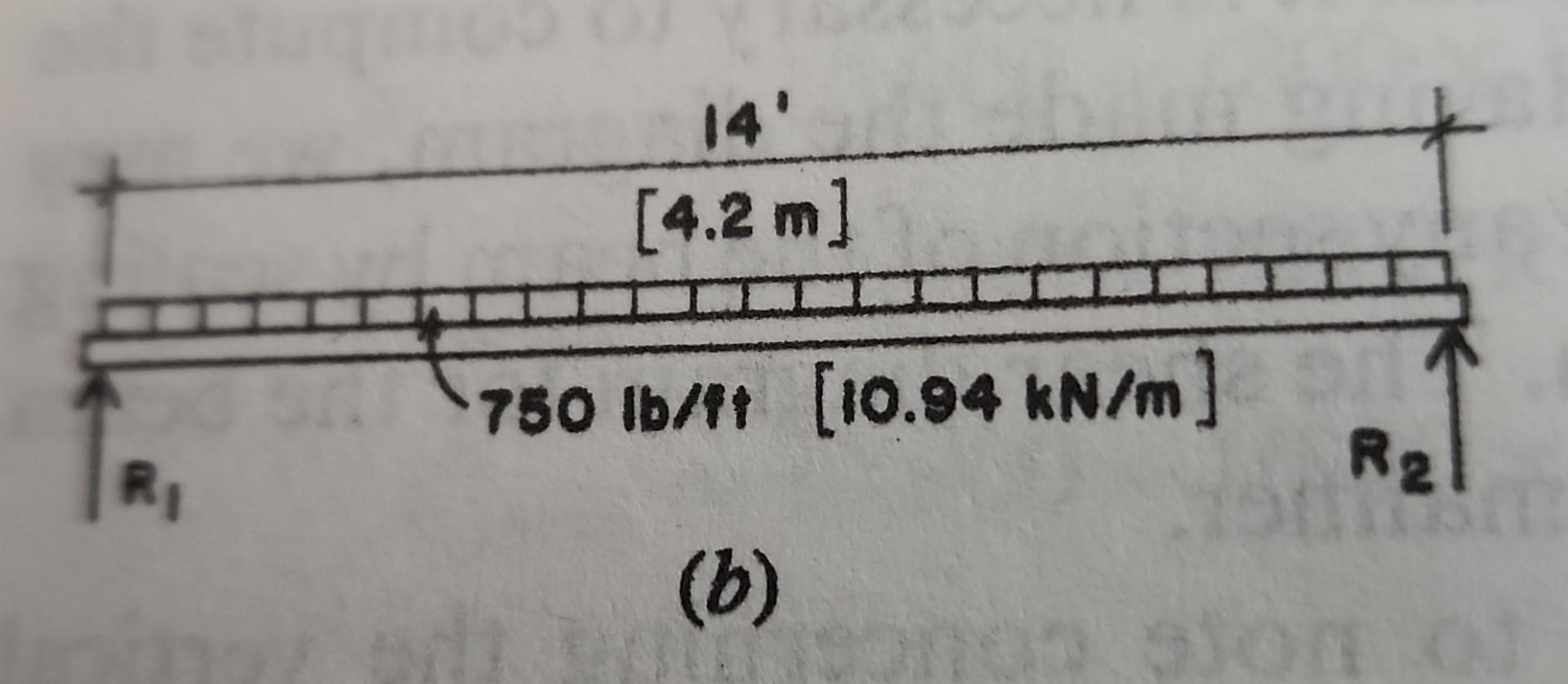 Find values for R1 and R2 | Chegg.com