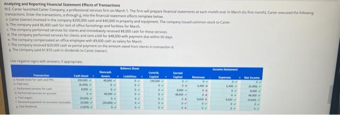 Solved Computing Return on Equity and Return on Assets The | Chegg.com