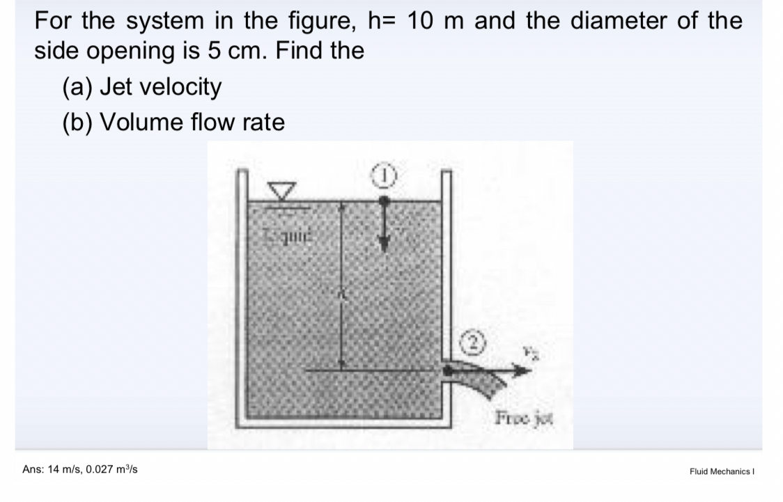 Solved For the system in the figure, h=10m ﻿and the diameter | Chegg.com